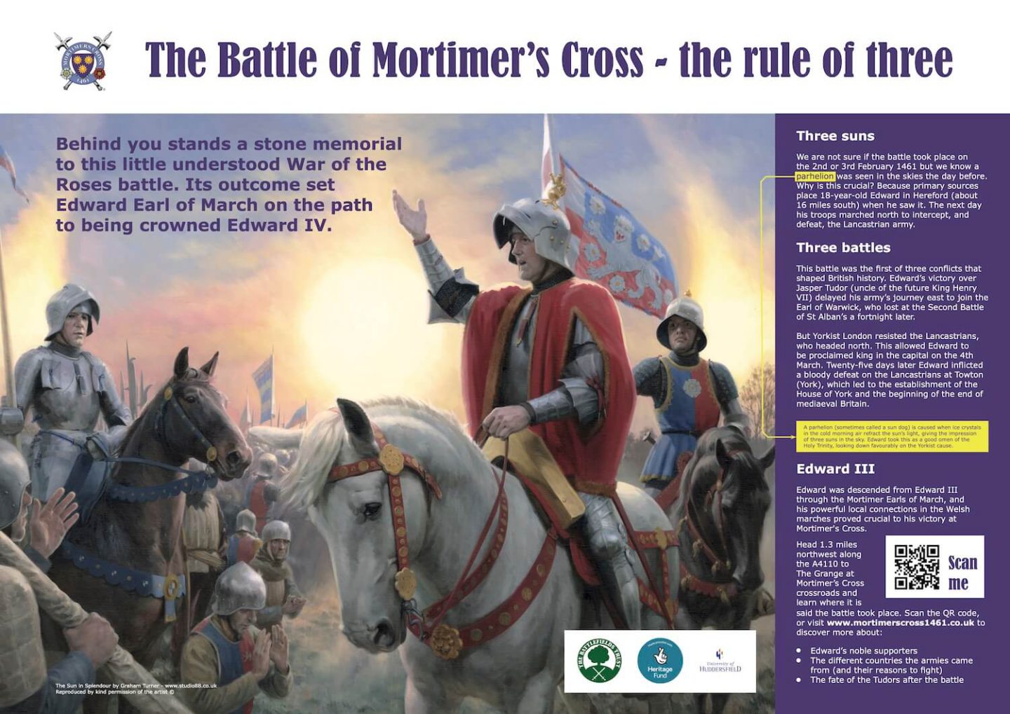 Interpretation Boards Guide: The What, Why and How? - Info Point